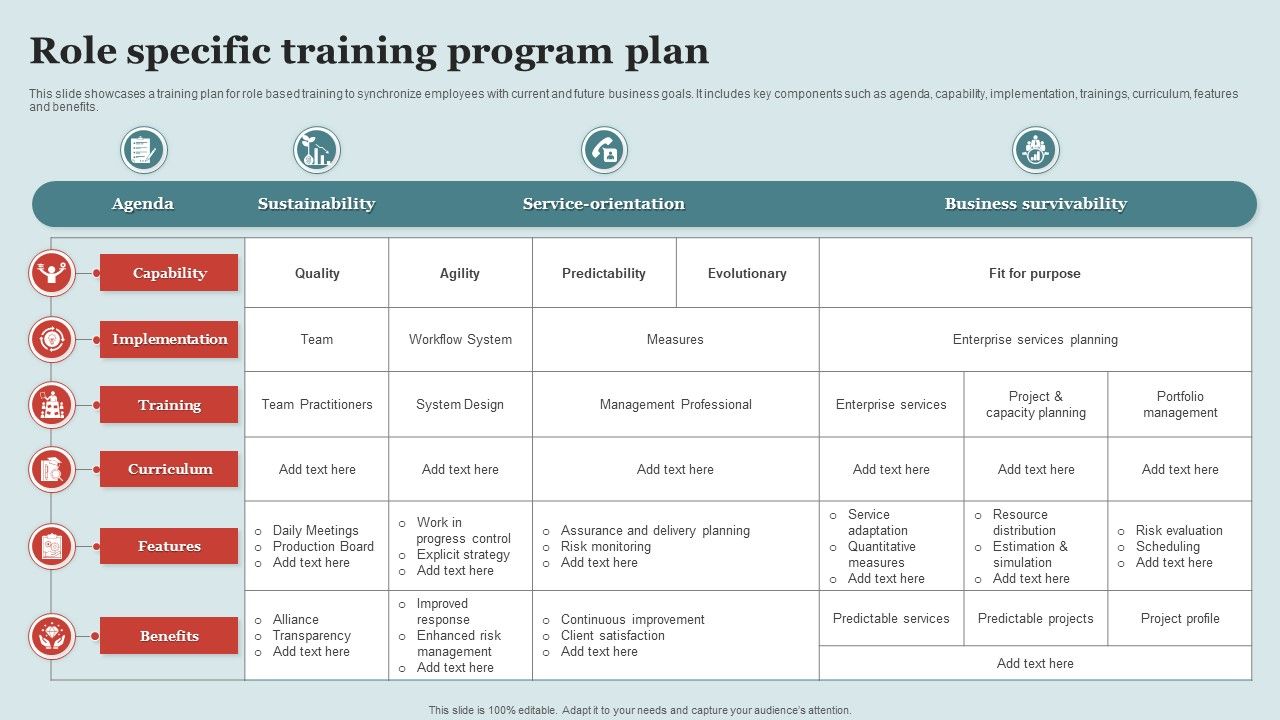 Role Specific Training Program Plan Graphics Pdf