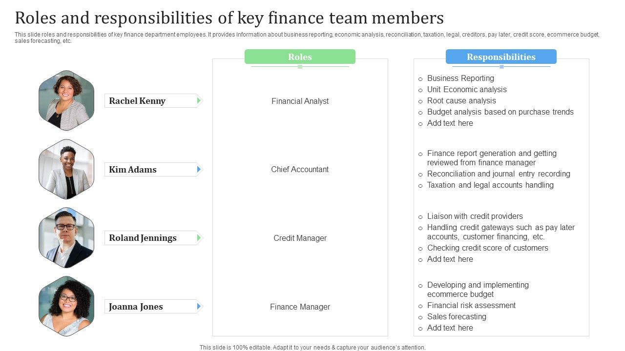 Roles And Responsibilities Of Key Finance Team Members Financial ... Roles And Responsibilities Of Key Finance Team Members Financial ...
