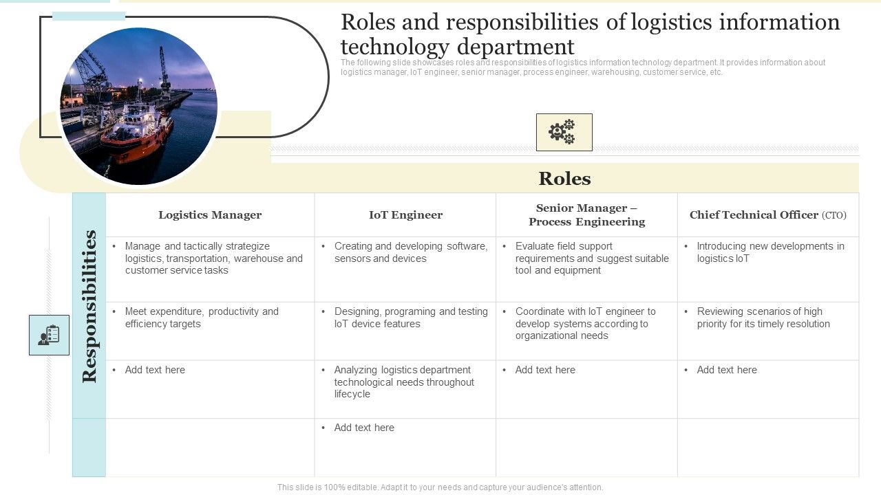Roles And Responsibilities Of Logistics Information Technology Department Rules PDF
