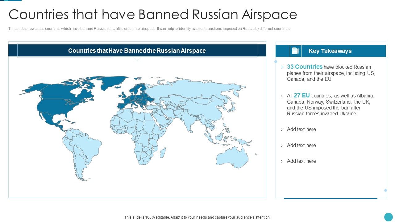 Russia Ukraine War Influence On Airline Sector Countries That Have Banned R