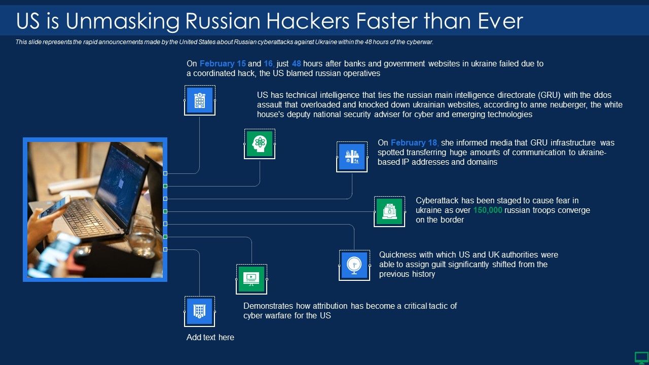Russian Cyber Attacks On Ukraine IT Us Is Unmasking Russian Inspiration PDF Russian Cyber Attacks On Ukraine IT Us Is Unmasking Russian Inspiration PDF