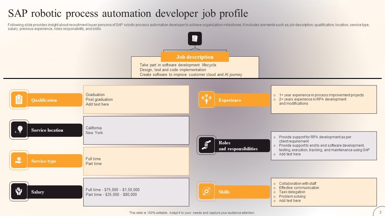 SAP Robotic Process Automation Ppt PowerPoint Presentation Complete ... SAP Robotic Process Automation Ppt PowerPoint Presentation Complete ...