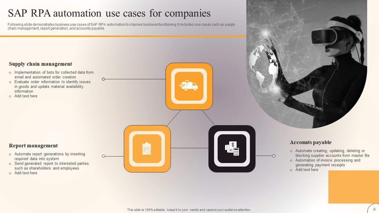 SAP Robotic Process Automation Ppt PowerPoint Presentation Complete ... SAP Robotic Process Automation Ppt PowerPoint Presentation Complete ...