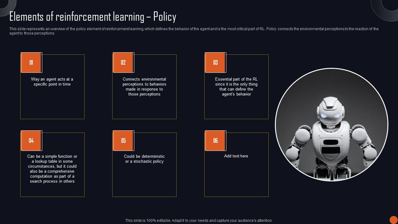Reinforcement Learning Principles And Techniques Elements Of ... Reinforcement Learning Principles And Techniques Elements Of ...