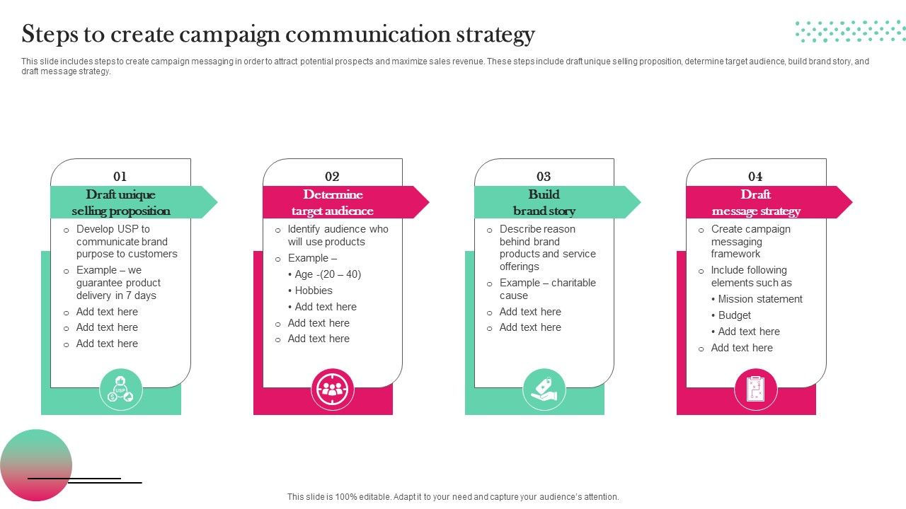 Steps To Create Campaign Communication Strategy Pictures PDF Steps To Create Campaign Communication Strategy Pictures PDF
