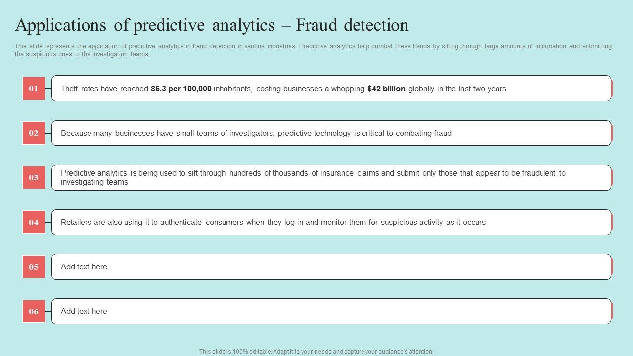 Predictive Data Model Applications Of Predictive Analytics Fraud Detection Microsoft Pdf 