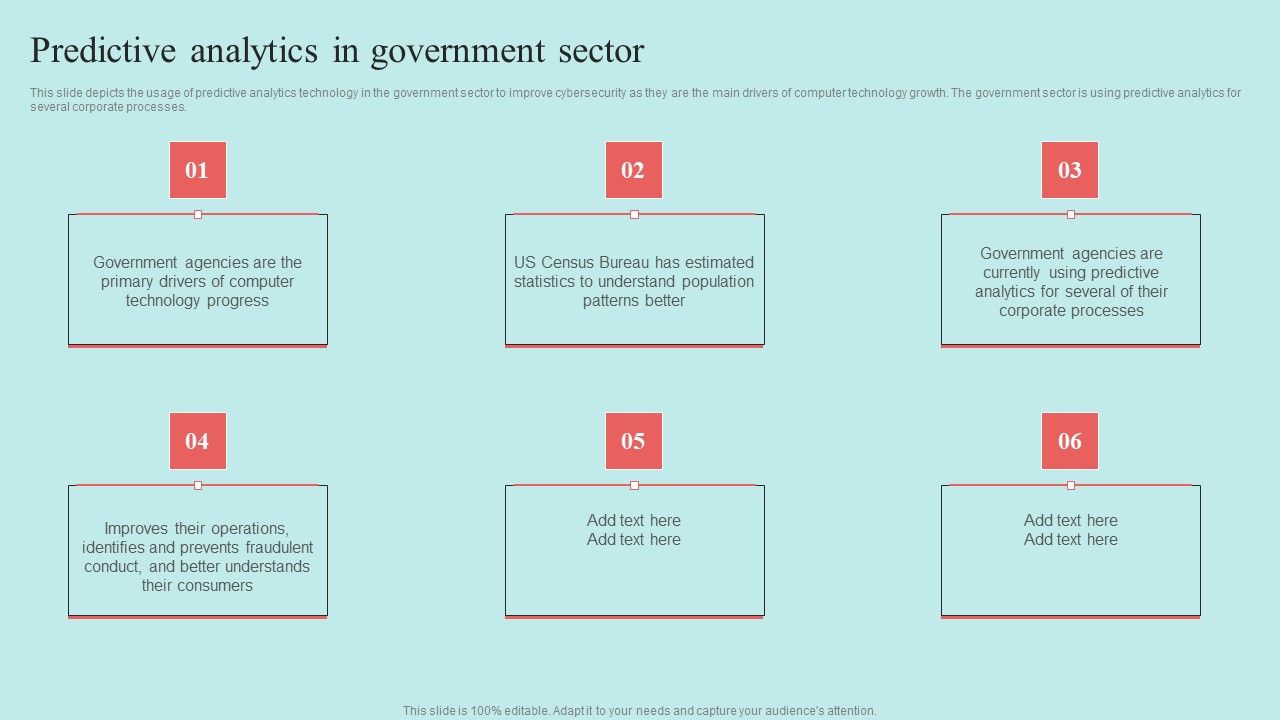 Predictive Data Model Predictive Analytics In Government Sector ... Predictive Data Model Predictive Analytics In Government Sector ...