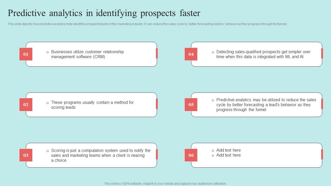 Predictive Data Model Predictive Analytics In Identifying Prospects Faster Pictures Pdf