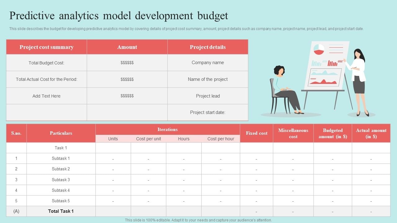 Predictive Data Model Predictive Analytics Model Development Budget Download Pdf