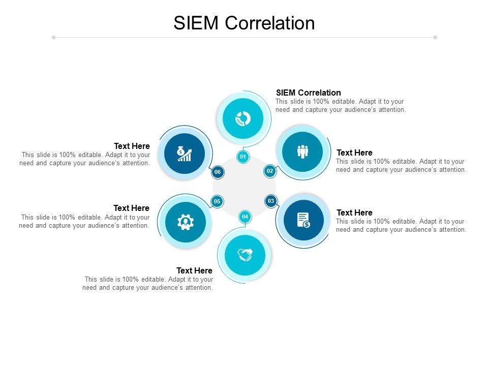 SIEM Correlation Ppt PowerPoint Presentation Professional Infographic ... SIEM Correlation Ppt PowerPoint Presentation Professional Infographic ...