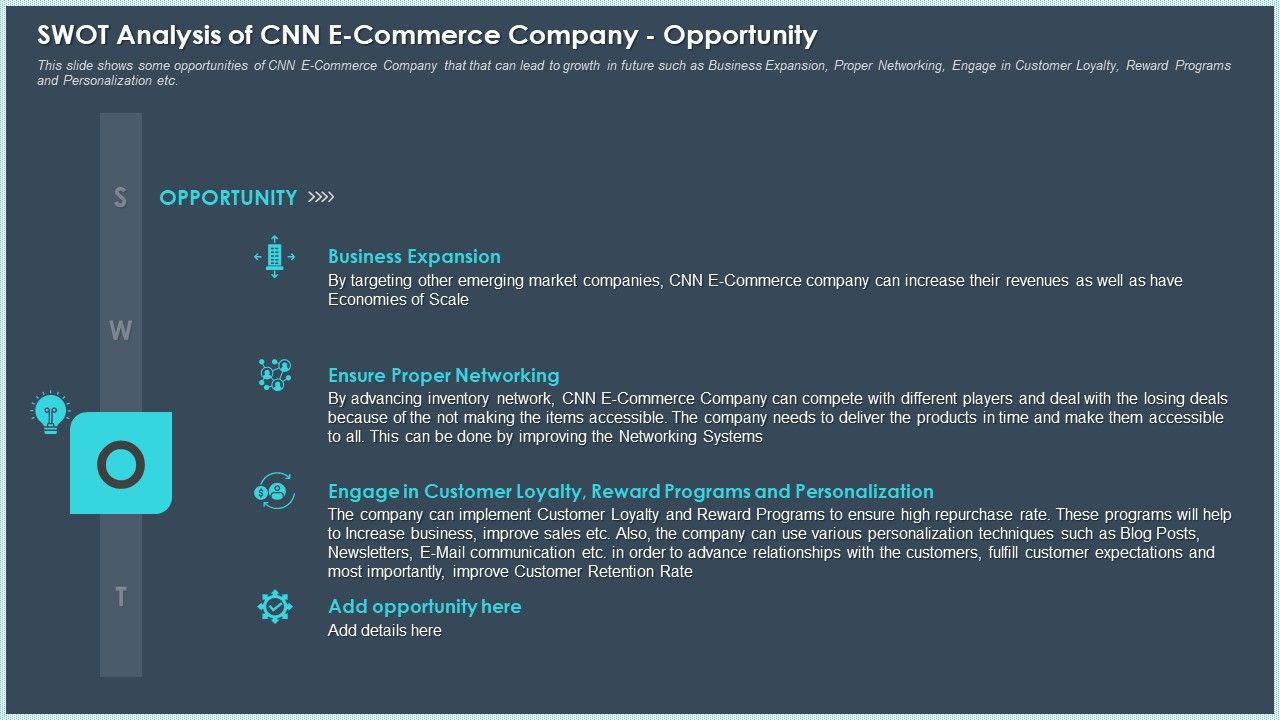 Swot Analysis Of Cnn E Commerce Company Opportunity Infographics Pdf