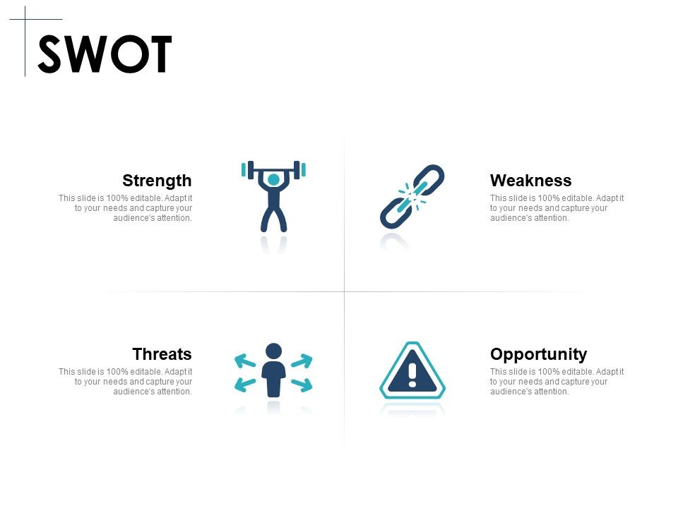 SWOT Strength Threats Ppt PowerPoint Presentation Inspiration Clipart ...