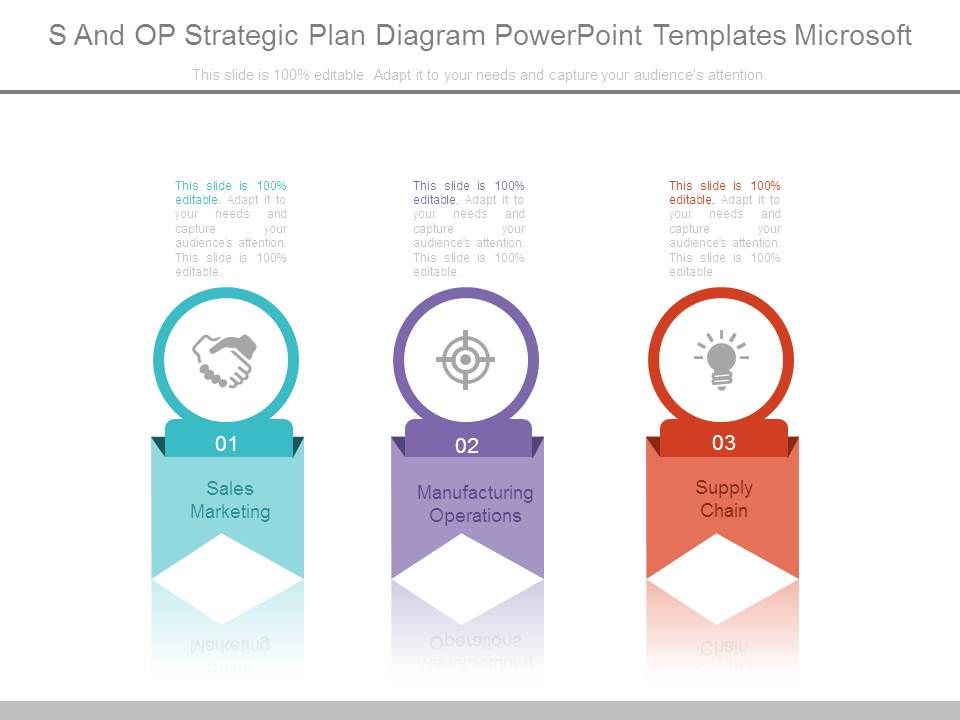 S And Op Strategic Plan Diagram Powerpoint Templates Microsoft