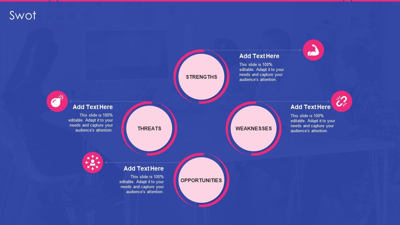 Sales Development Representative Playbook Swot Ppt Infographic Template ...