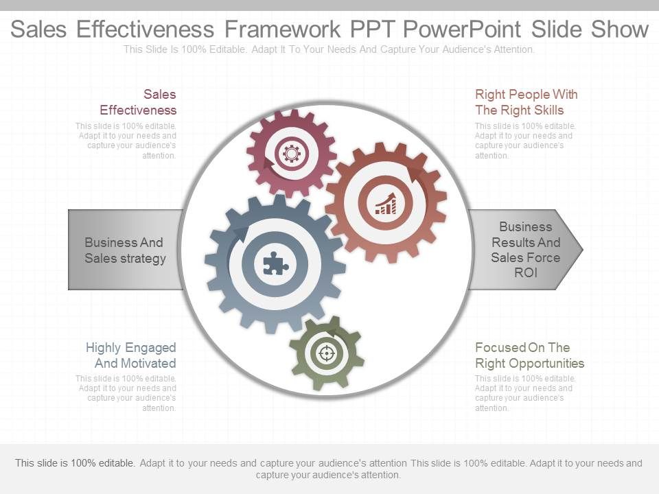 Sales Effectiveness Framework Ppt Powerpoint Slide Show