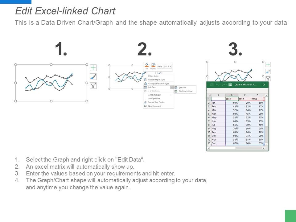 Sales Evaluation Ppt PowerPoint Presentation Ideas Examples Sales Evaluation Ppt PowerPoint Presentation Ideas Examples