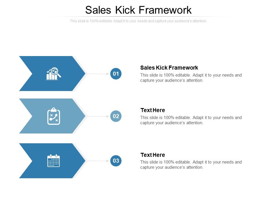 Sales Kick Framework Ppt Powerpoint Presentation Portfolio Outfit Cpb