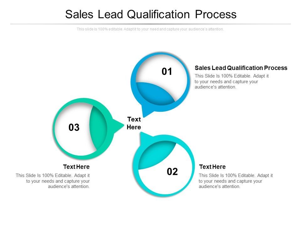 Sales Lead Qualification Process Ppt PowerPoint Presentation ... Sales Lead Qualification Process Ppt PowerPoint Presentation ...