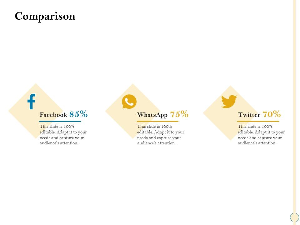 Sales Optimization Best Practices To Close More Deals Comparison Brochure P