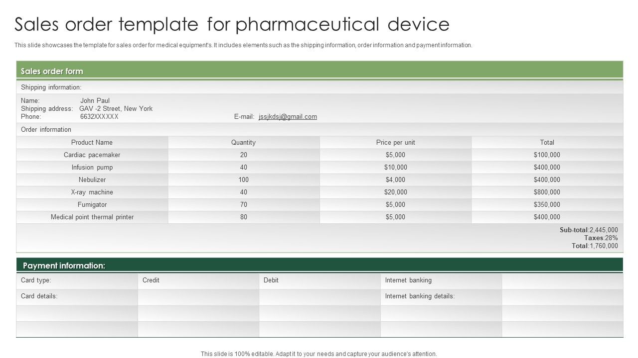 Sales Order Template For Pharmaceutical Device Brochure PDF