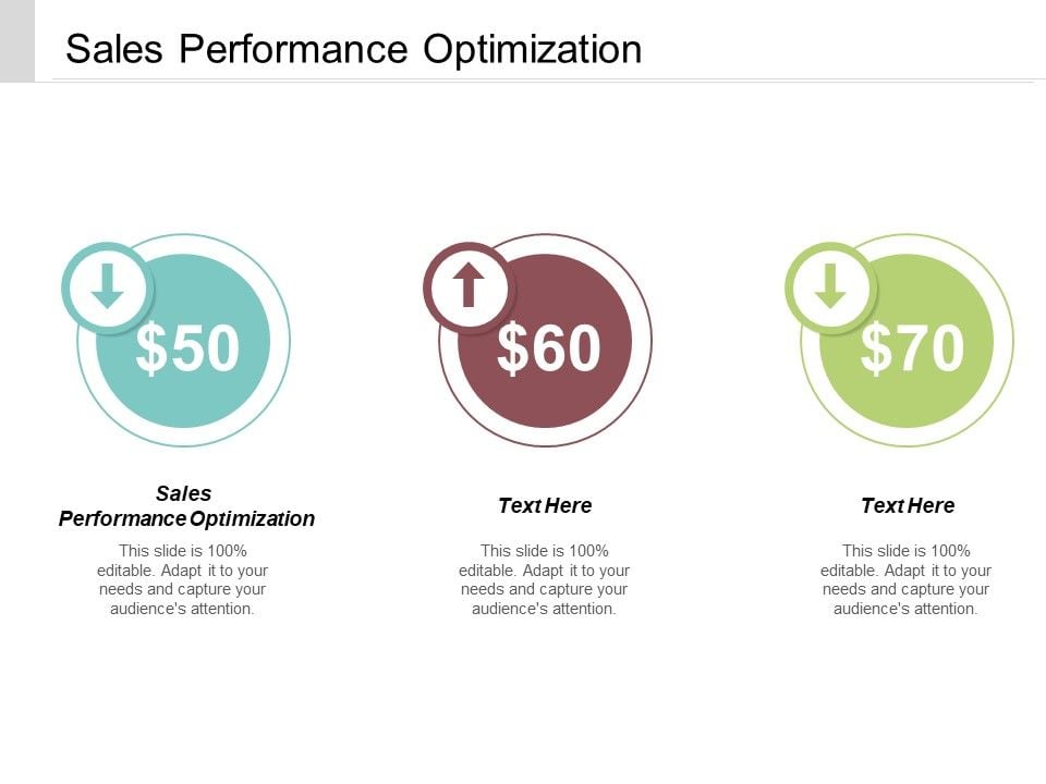 Sales Performance Optimization Ppt PowerPoint Presentation Slides ... Sales Performance Optimization Ppt PowerPoint Presentation Slides ...
