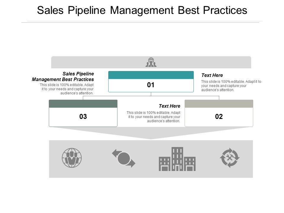 Sales Pipeline Management Best Practices Ppt Powerpoint Presentation