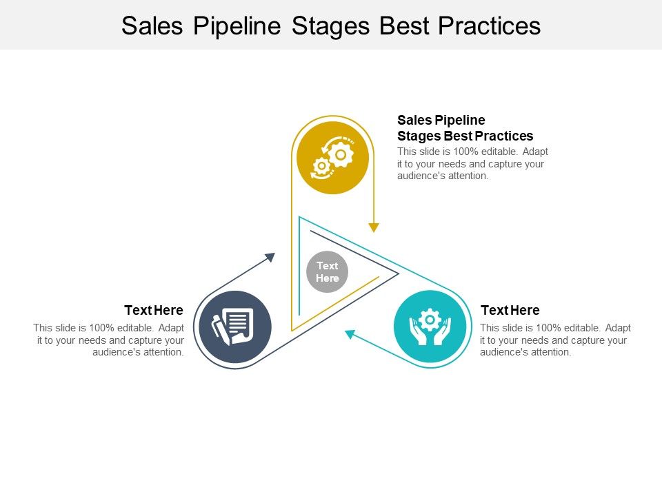 Sales Pipeline Stages Best Practices Ppt Powerpoint Presentation