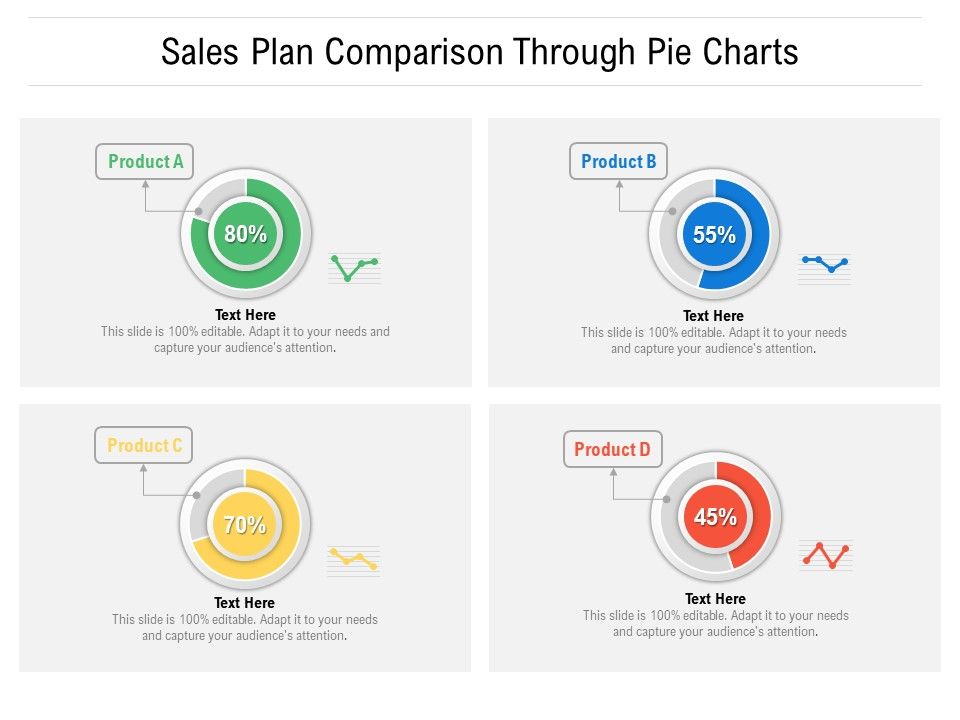 Sales Plan Comparison Through Pie Charts Ppt PowerPoint Presentation ...