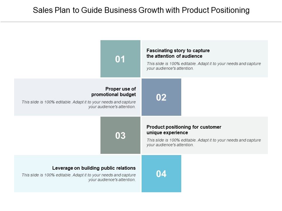 Sales Plan To Guide Business Growth With Product Positioning Ppt PowerPoint