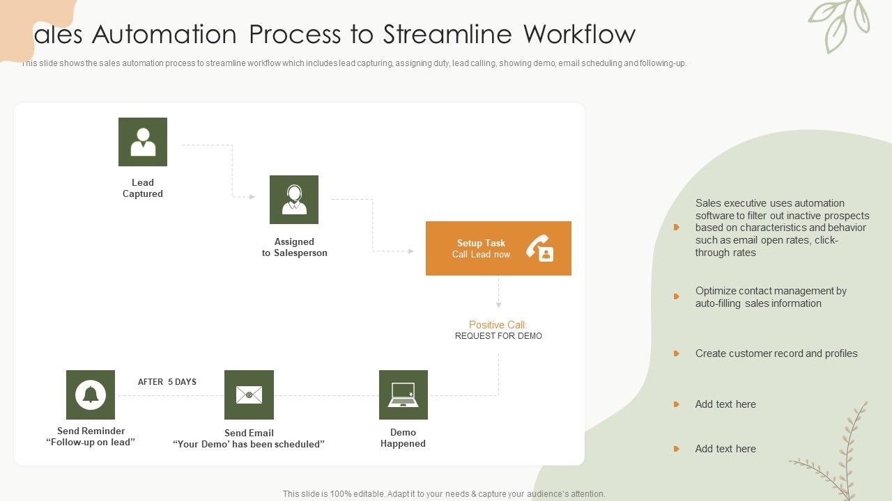Sales Procedure Automation To Enhance Sales Sales Automation Process To ... Sales Procedure Automation To Enhance Sales Sales Automation Process To ...