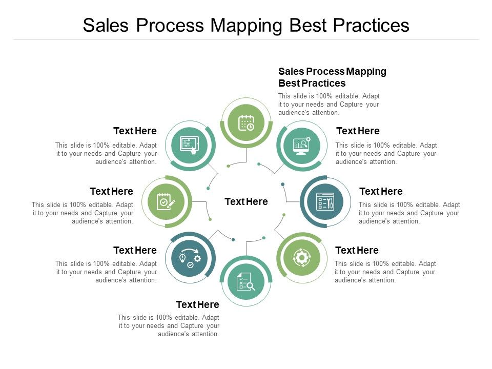 Sales Process Mapping Best Practices Ppt PowerPoint Presentation Show ... Sales Process Mapping Best Practices Ppt PowerPoint Presentation Show ...