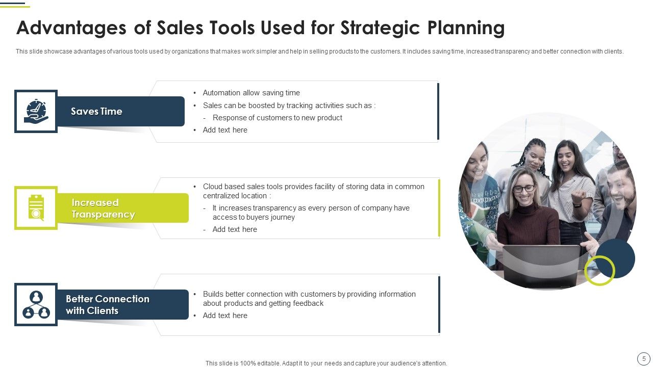 Sales Strategy Framework Ppt PowerPoint Presentation Complete Deck With ... Sales Strategy Framework Ppt PowerPoint Presentation Complete Deck With ...