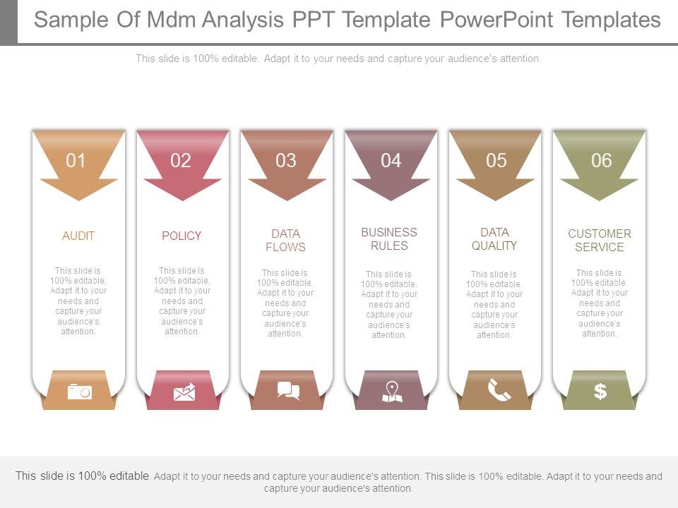Sample Of Mdm Analysis Ppt Template Powerpoint Templates Sample Of Mdm Analysis Ppt Template Powerpoint Templates