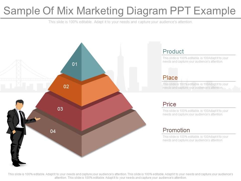 Sample Of Mix Marketing Diagram Ppt Example