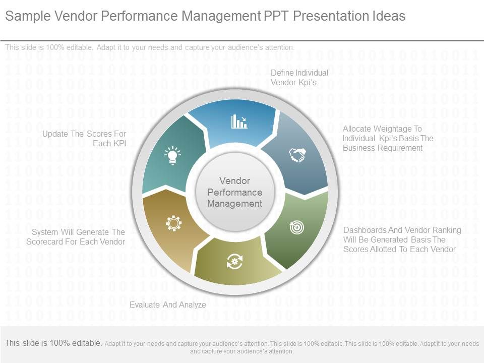 Sample Vendor Performance Management Ppt Presentation Ideas Sample Vendor Performance Management Ppt Presentation Ideas