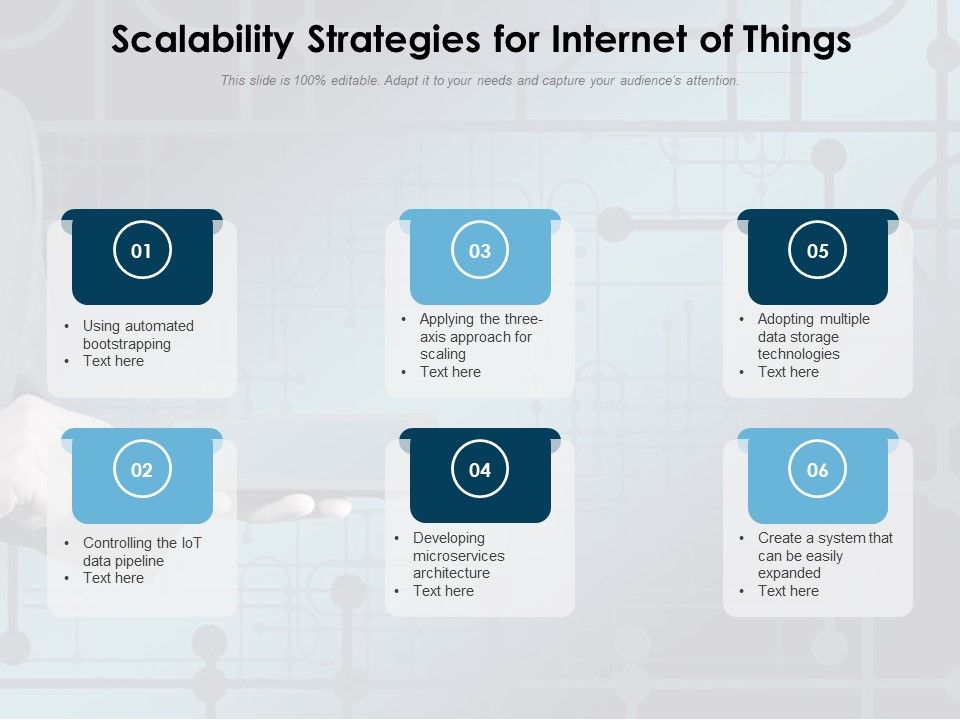 Scalable Business Performance Growth Strategies Cloud Scalability Ppt PowerPoint Presentation ...