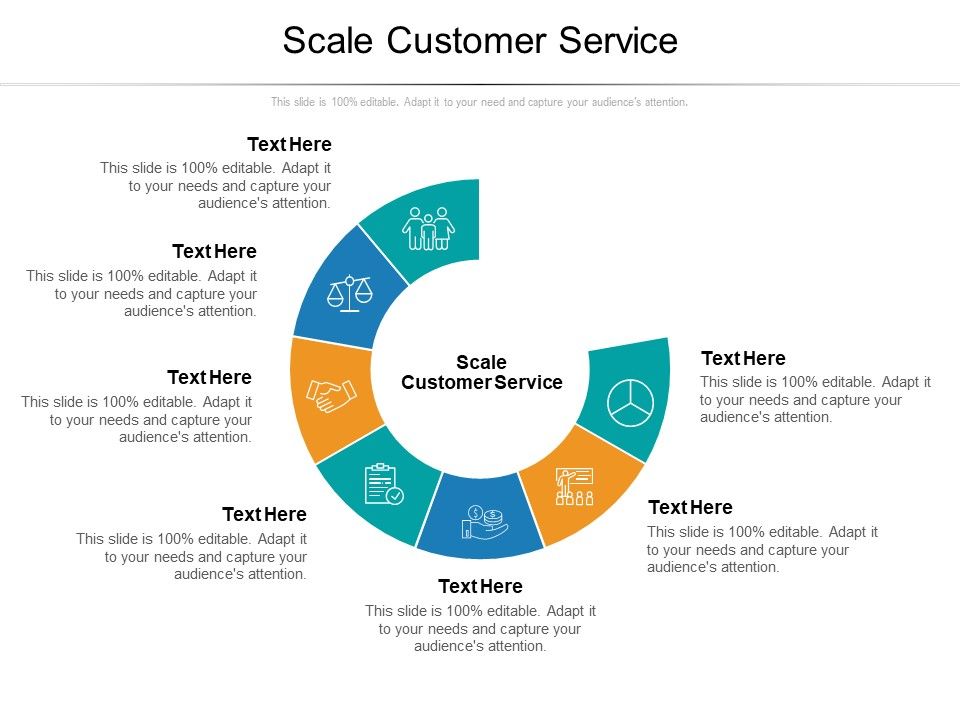 Scale Customer Service Ppt PowerPoint Presentation Outline Skills Cpb Pdf