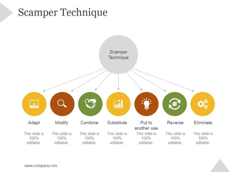 Scamper Technique Ppt PowerPoint Presentation Example 2015 Scamper Technique Ppt PowerPoint Presentation Example 2015
