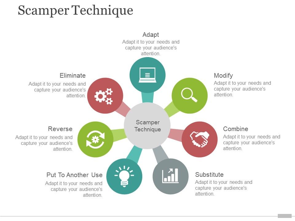scamper technique template 2 ppt powerpoint presentation professional ... scamper technique template 2 ppt powerpoint presentation professional ...
