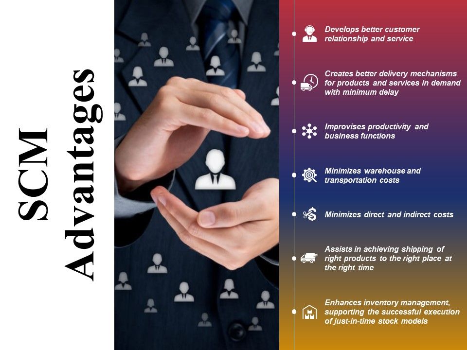 Scm Advantages Ppt Powerpoint Presentation Pictures Inspiration