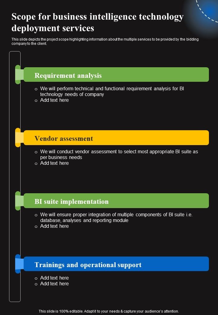 Scope For Business Intelligence Technology Deployment Services One Pager Sample Example Document