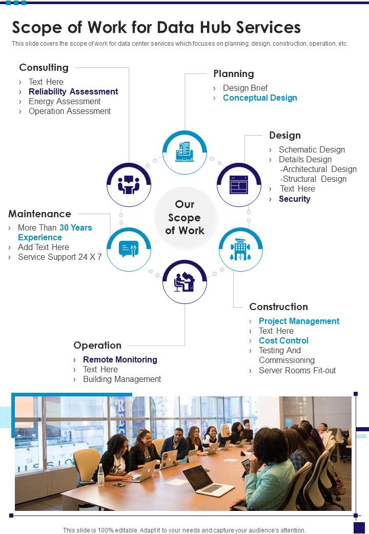 Scope Of Work For Data Hub Services One Pager Sample Example Document