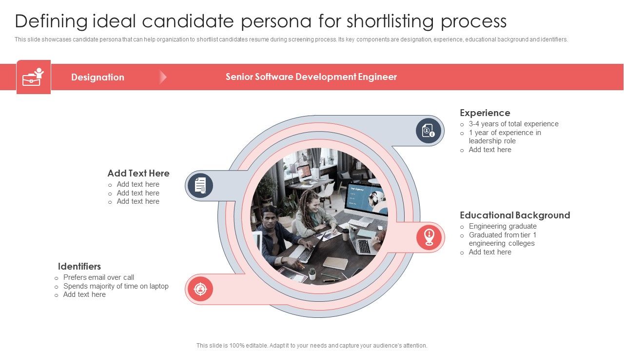 Screening And Staffing Defining Ideal Candidate Persona For ... Screening And Staffing Defining Ideal Candidate Persona For ...