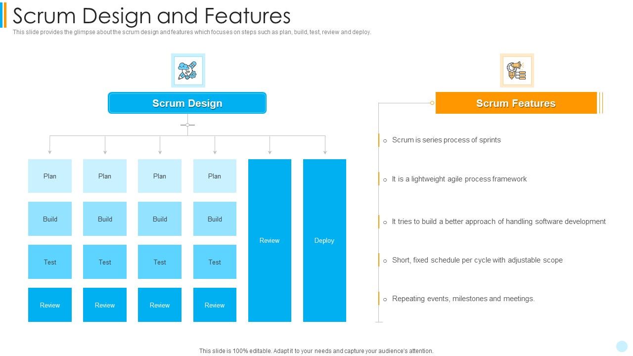 Scrum Development Model Scrum Design And Features Infographics PDF Scrum Development Model Scrum Design And Features Infographics PDF