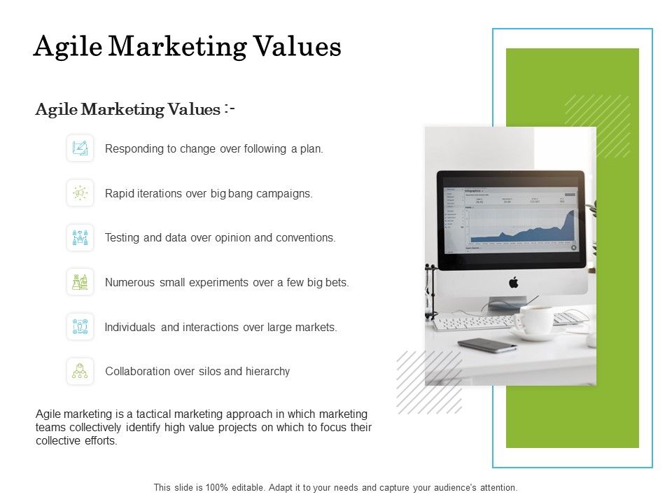 Scrum For Marketing Agile Marketing Values Ppt PowerPoint Presentation ...