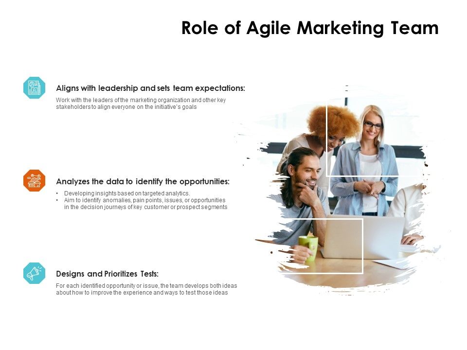 Scrum Practices For Marketing Teams Role Of Agile Marketing Team Ppt PowerPoint Presentation ...