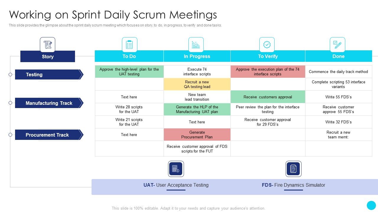 Scrum Software Development Life Cycle Working On Sprint Daily Scrum ... Scrum Software Development Life Cycle Working On Sprint Daily Scrum ...