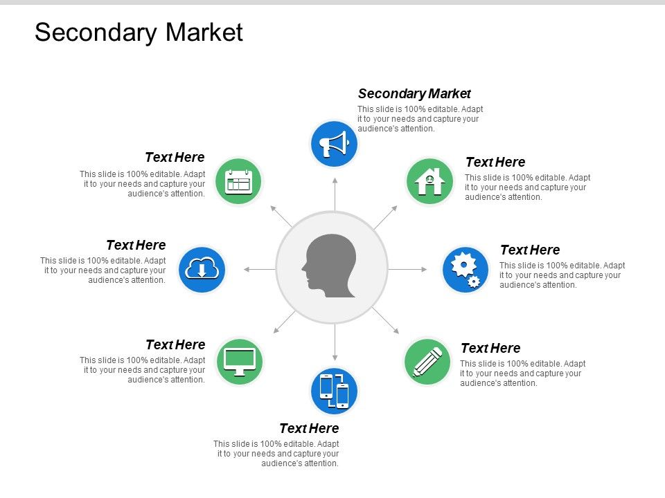 Secondary Market Ppt PowerPoint Presentation Slides Layouts Cpb Secondary Market Ppt PowerPoint Presentation Slides Layouts Cpb