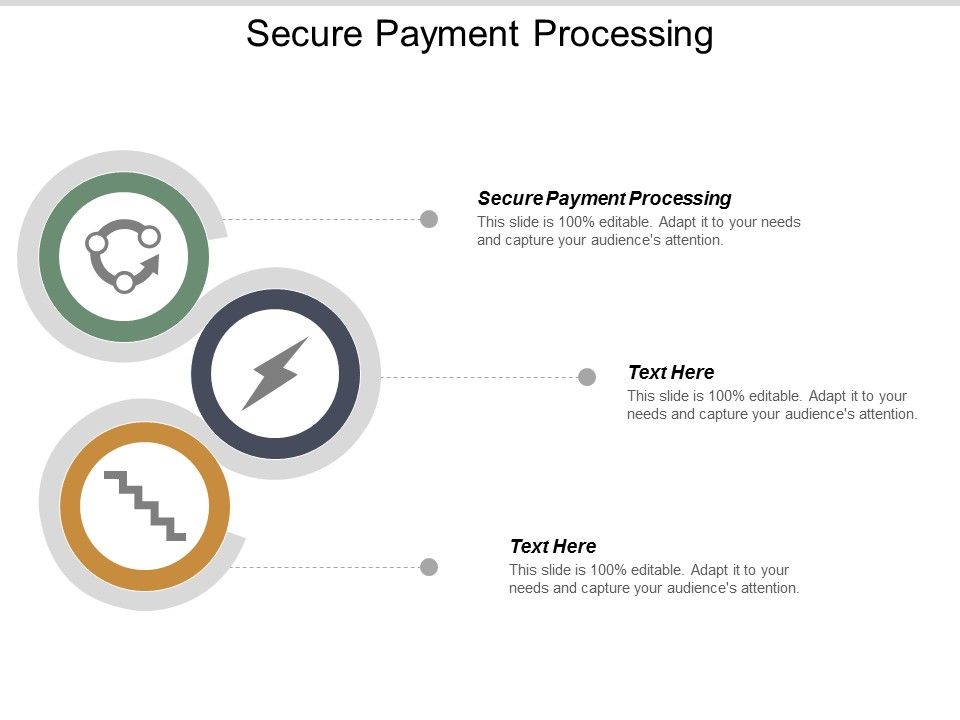 secure payment processing ppt powerpoint presentation styles visual ... secure payment processing ppt powerpoint presentation styles visual ...