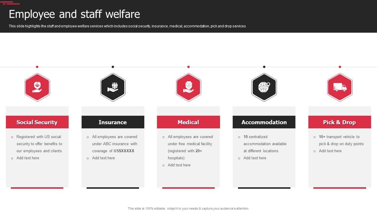 Security Agency Business Profile Employee And Staff Welfare ...